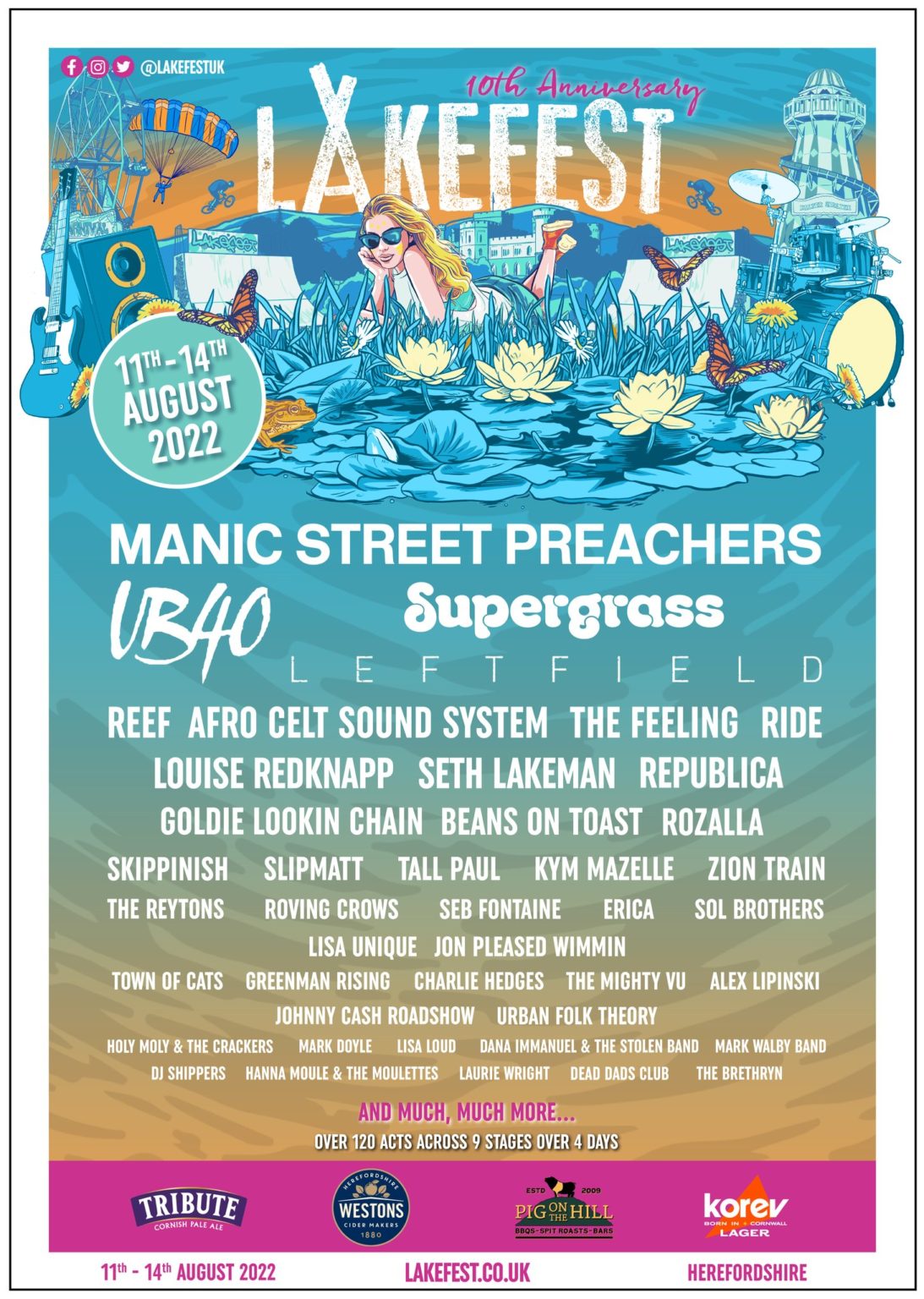 Lakefest - A Retrospective of House | SlipMatt