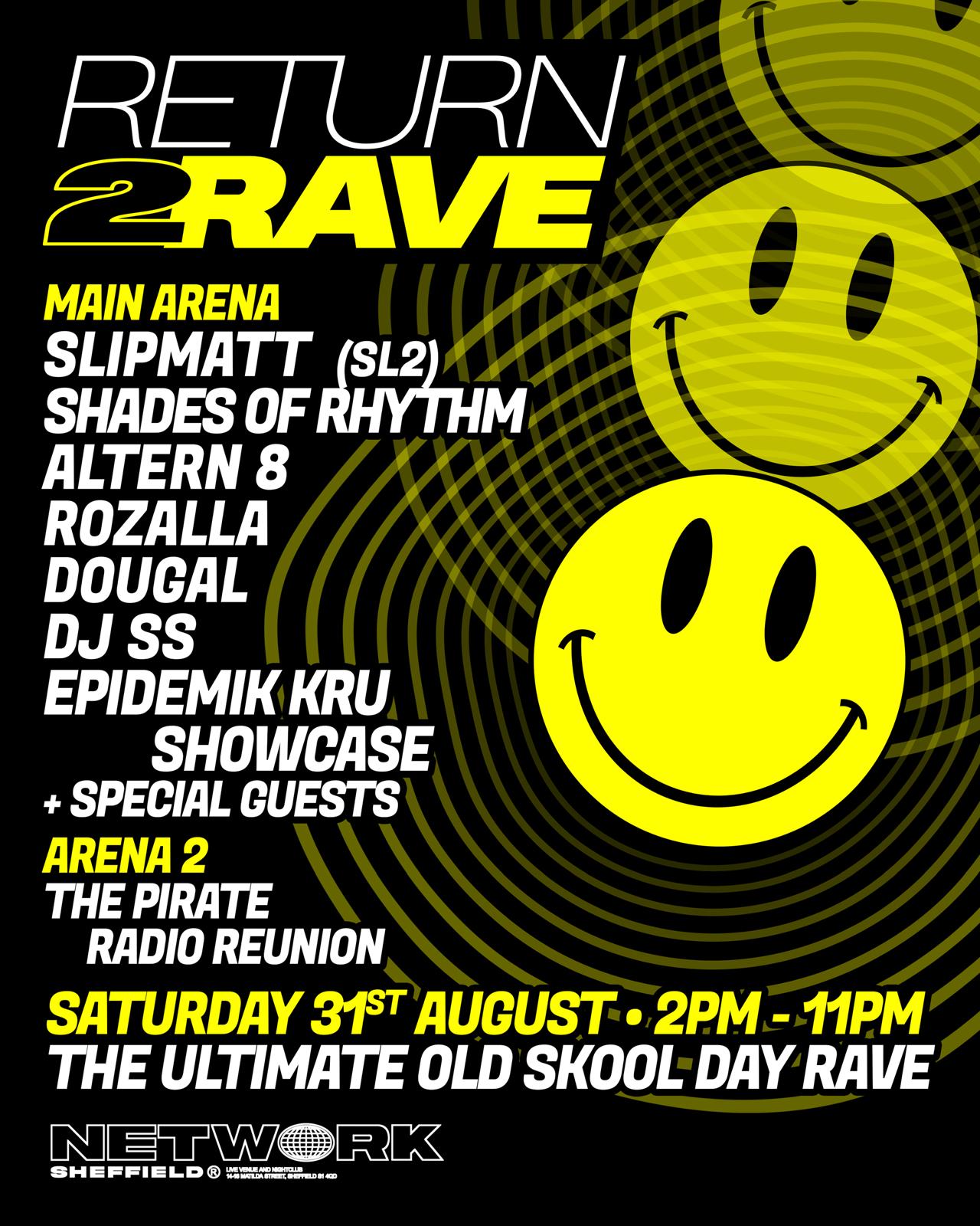 Return To Rave - Sheffield | SlipMatt