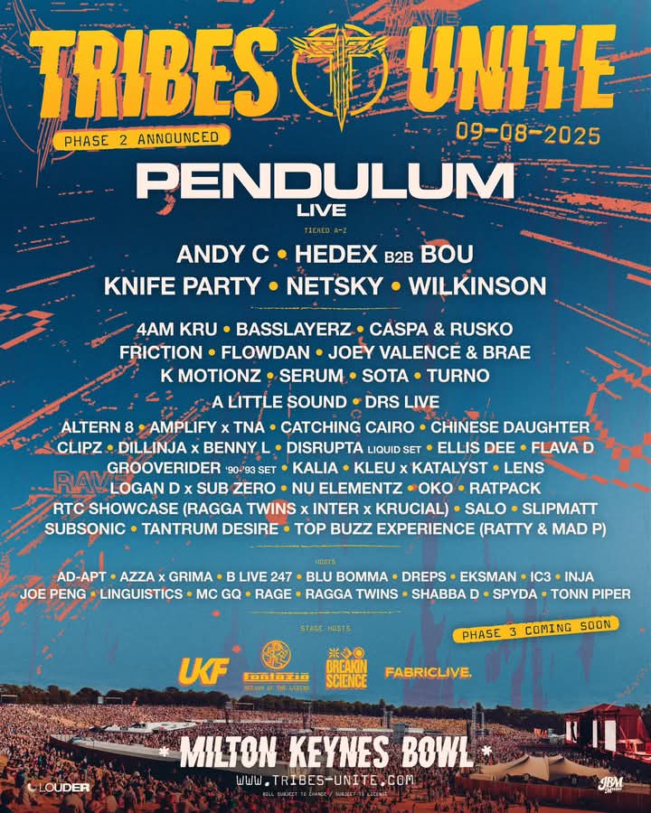 Tribes Unite - Milton Keynes Bowl | SlipMatt